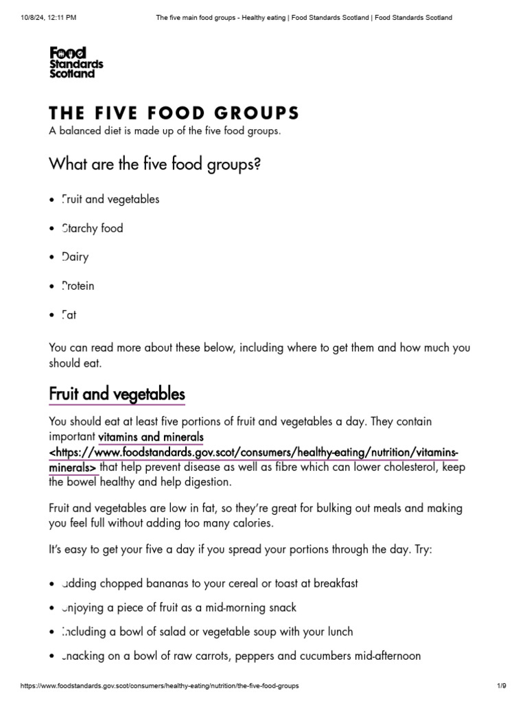 Food Groups | PDF
