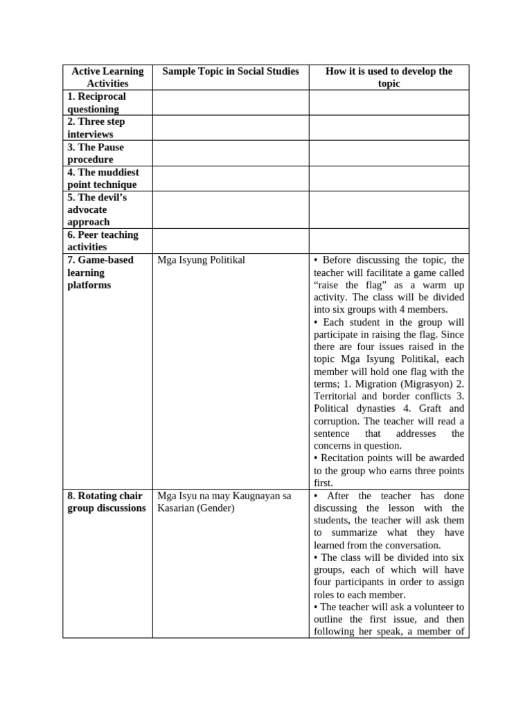 Active Learning Strategies | PDF Active Learning Strategies | PDF