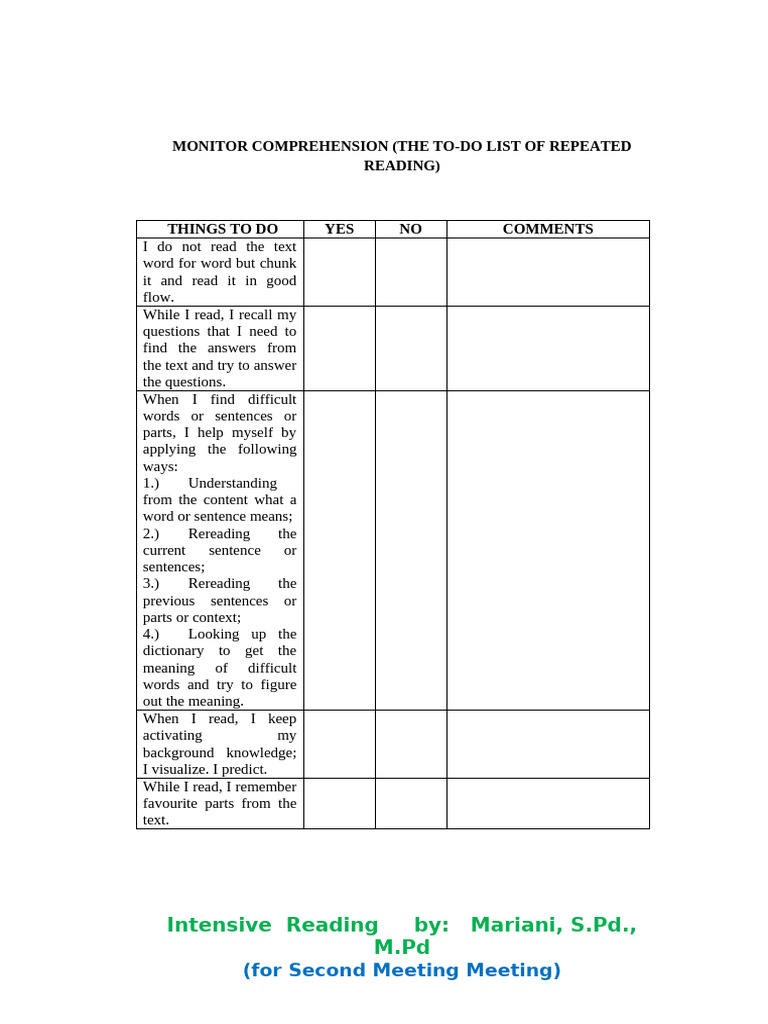 Monitor Comprehension Ir | PDF