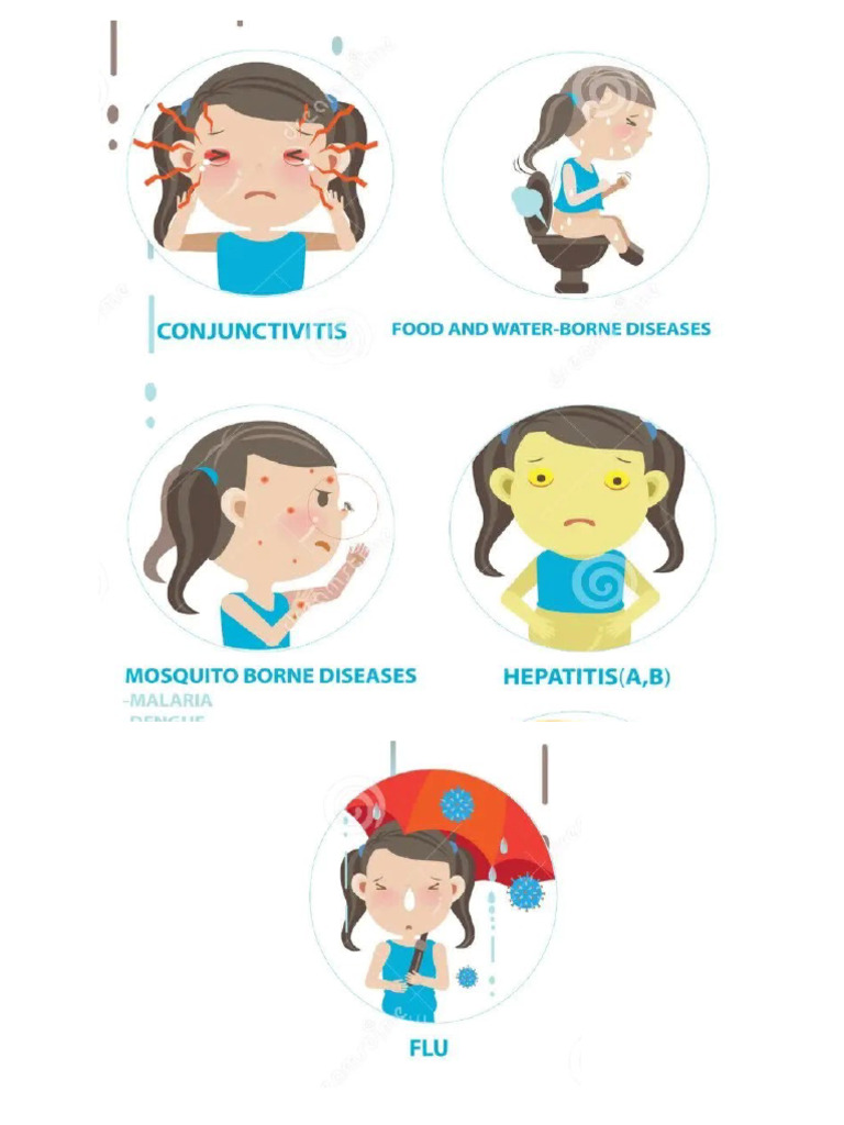 Common Diseases | PDF