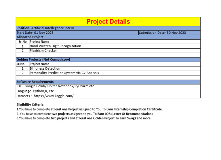Task Allocation Document | PDF
