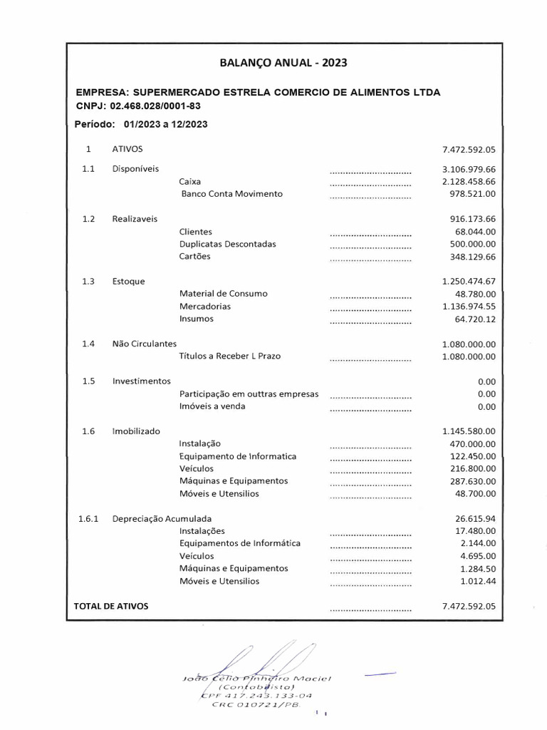 Balanço e Dre 2023 Supermercado Estrela Ltda | PDF