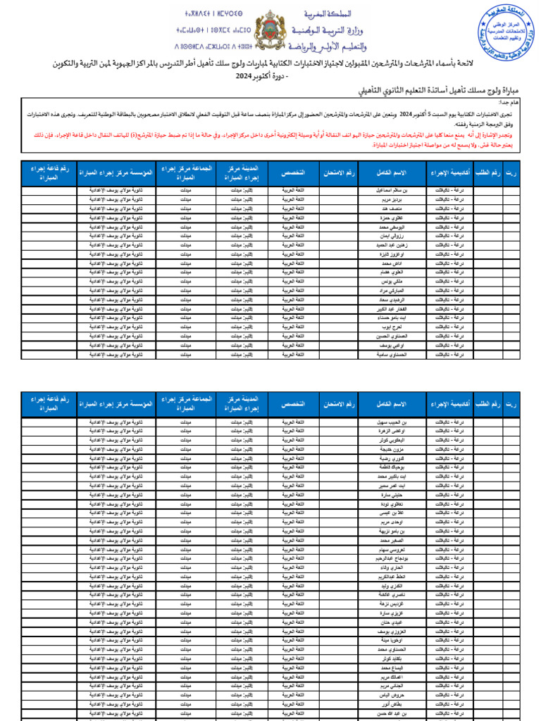 Qualif DT 0210 | PDF