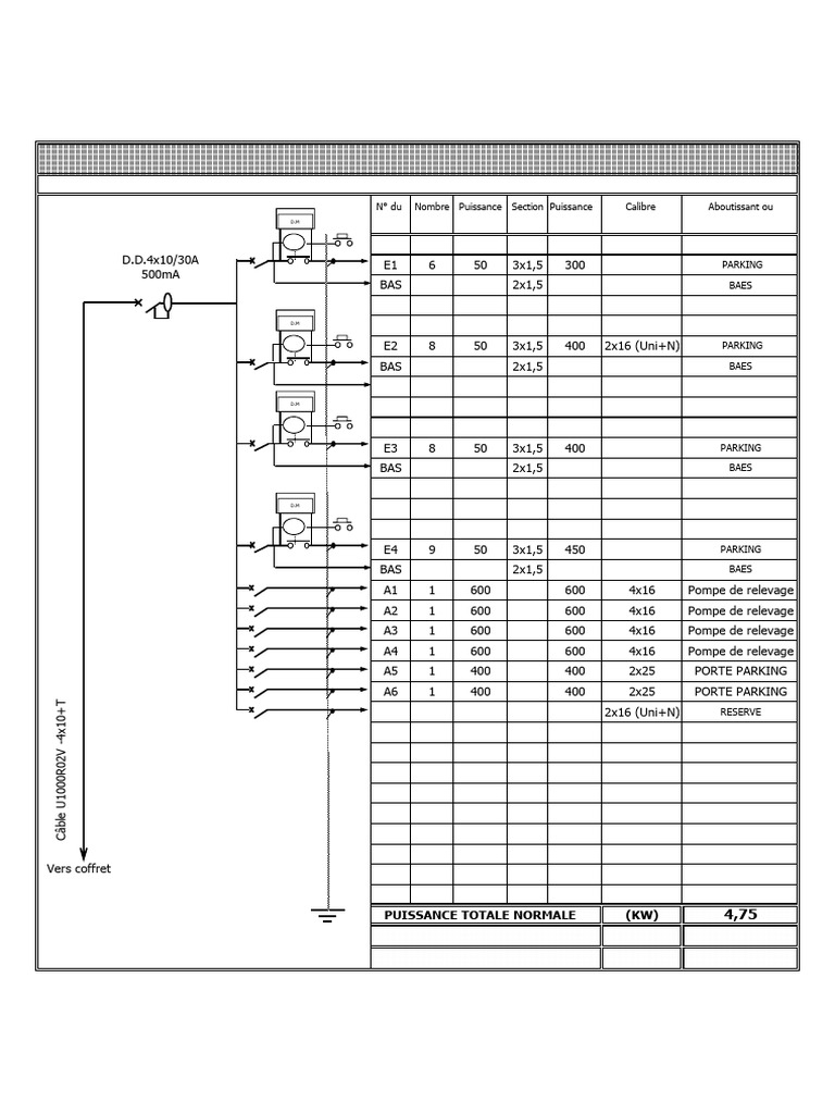 SCHEMAS 1 Dar Essalam | PDF