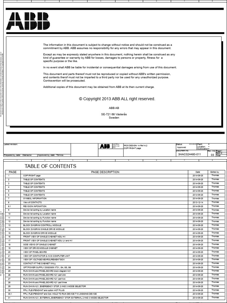 Schéma dsqc1000 | PDF