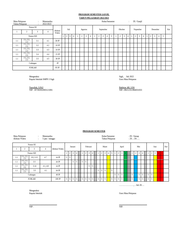 Program Semester MTK K9 | PDF