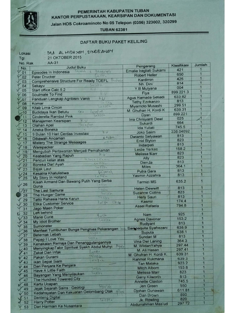 1.3.3.laporan Kegiatan Mou Perpus | PDF