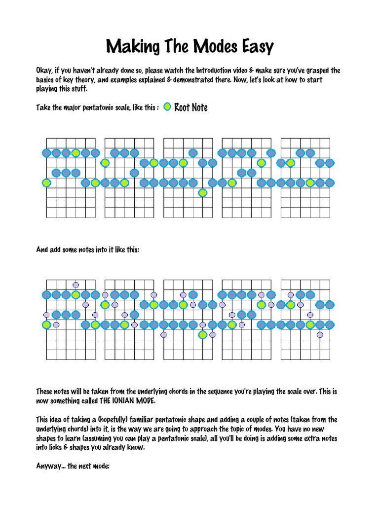 Making The Modes Easy | PDF | Mode (Music) | Chord (Music)