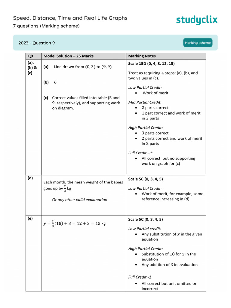 Speed, Distance, Time and Real Life Graphs Questions With Markin | PDF