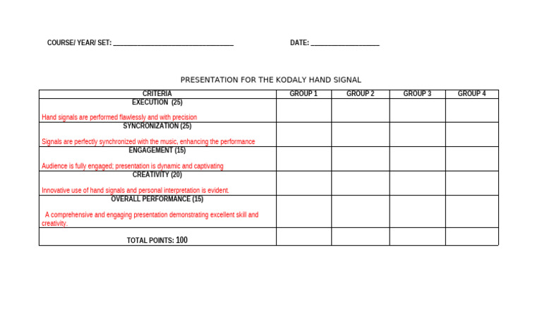Rubrics For Hand Signal | PDF