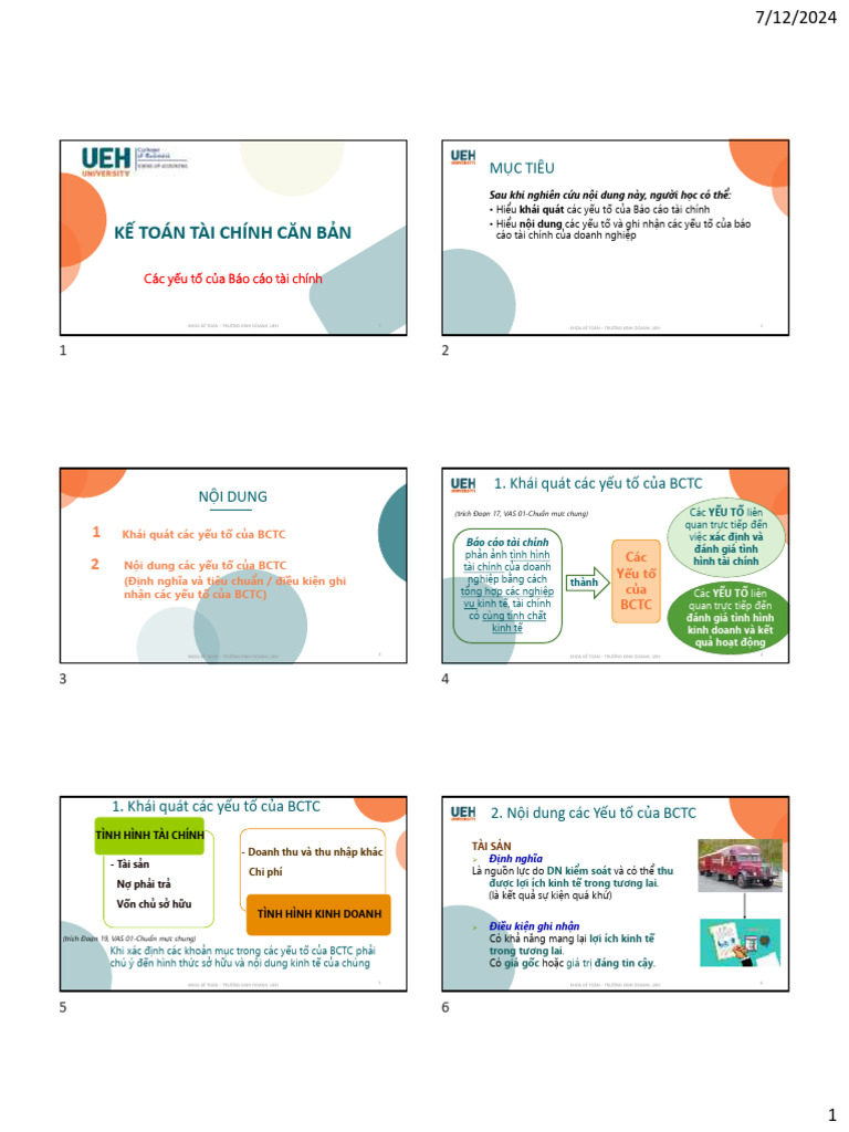 Các yếu tố của BCTC | PDF