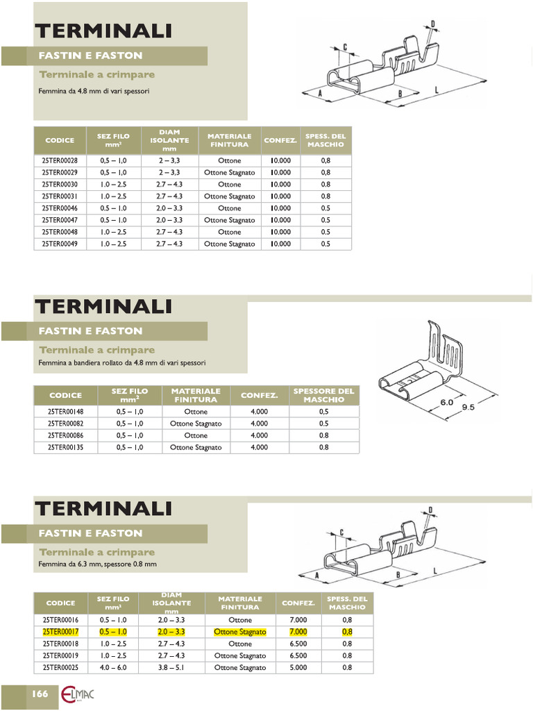 Catalogo Elmac Web | PDF