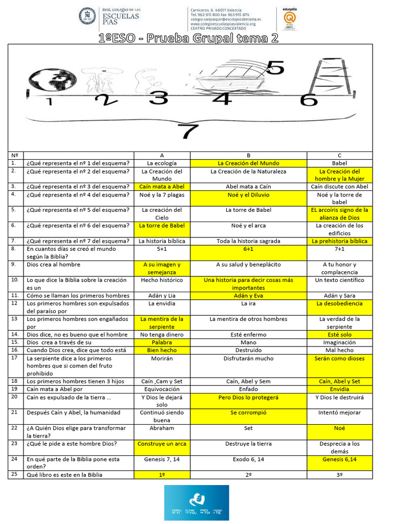 TEMA 2 PRUEBA GRUPAL 1ESO 2-22 Con Soluciones | PDF