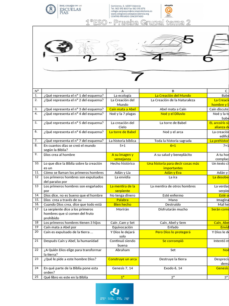 TEMA 2 PRUEBA GRUPAL 1ESO 2-22 Con Soluciones | PDF
