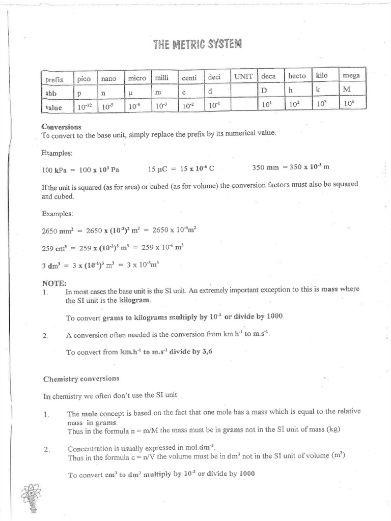 Stoichiometry Notes | PDF