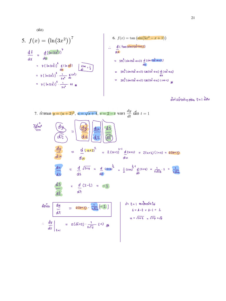 Higher Order Derivatives Explained | PDF
