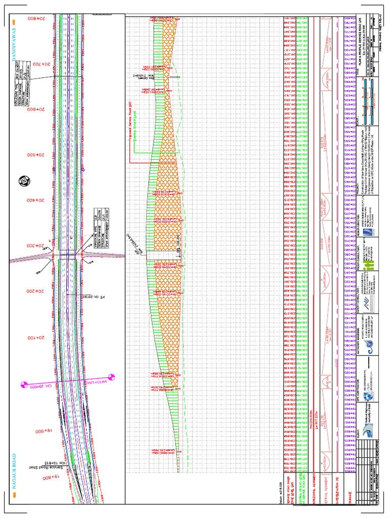 19 TO 21 KM Service Road | PDF