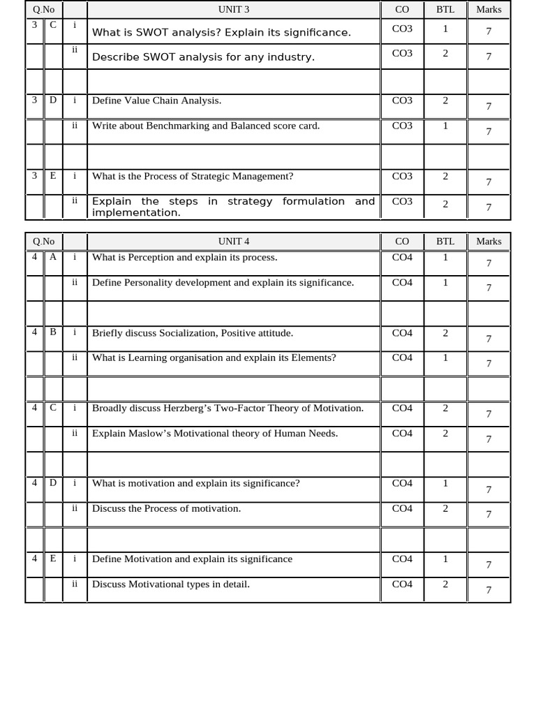MOB MID II QUESTION BANK | PDF