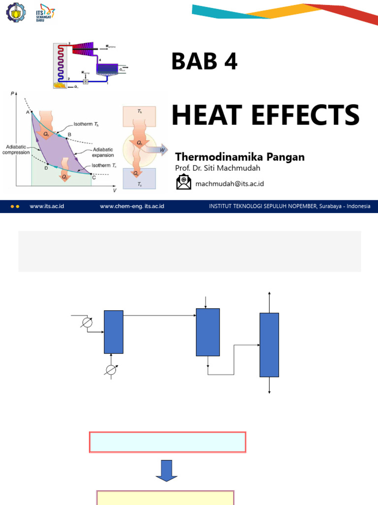 BAB 4 - Heat Effects-Classroom | PDF