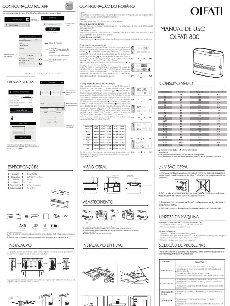 Manual OLFATI 800 | PDF