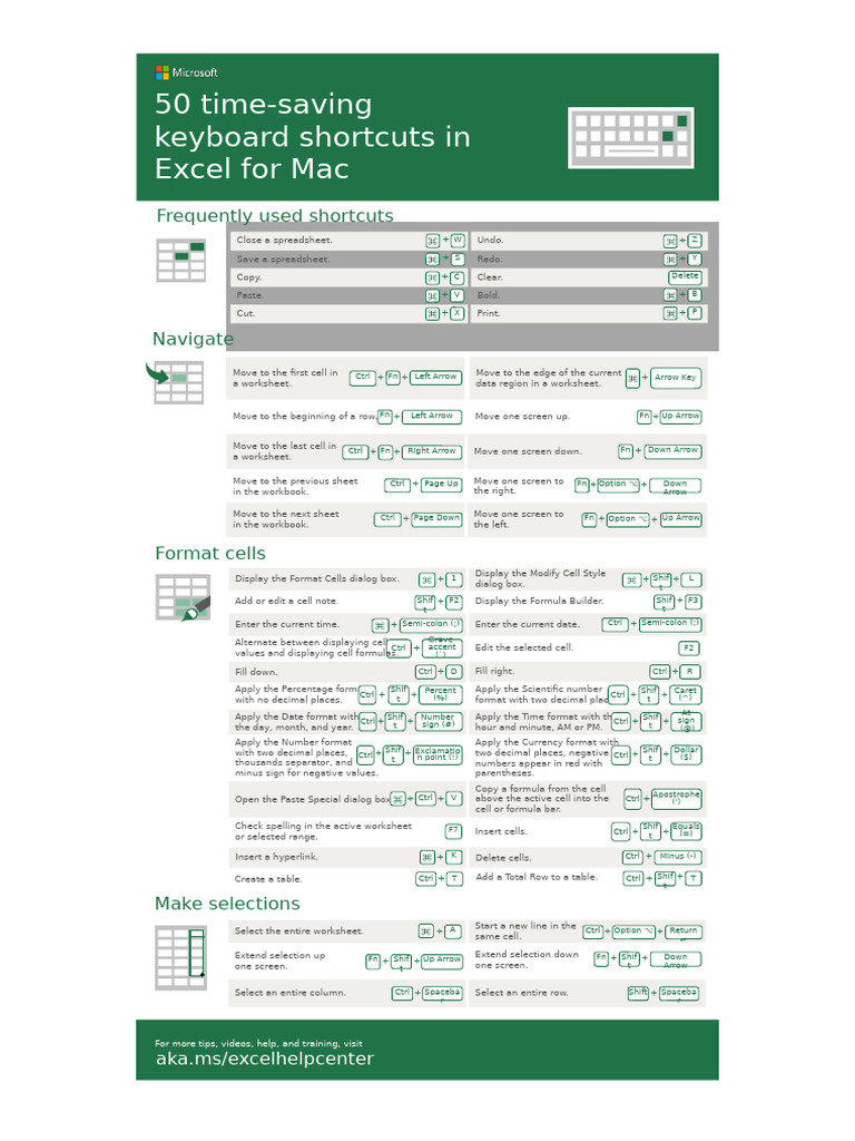 50 Time-Saving Excel Shortcuts For Mac1 | PDF