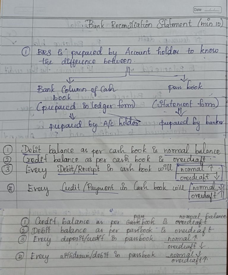 BRS Notes | PDF