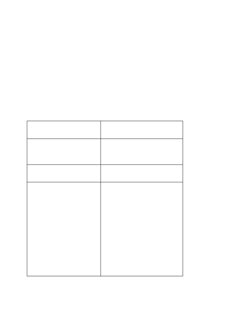 Lampiran 5. LK 4 - Format Lembar Observasi Pelaksanaan Pembelajaran ...