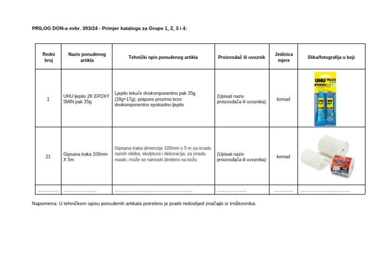 Prilog - primjer kataloga | PDF