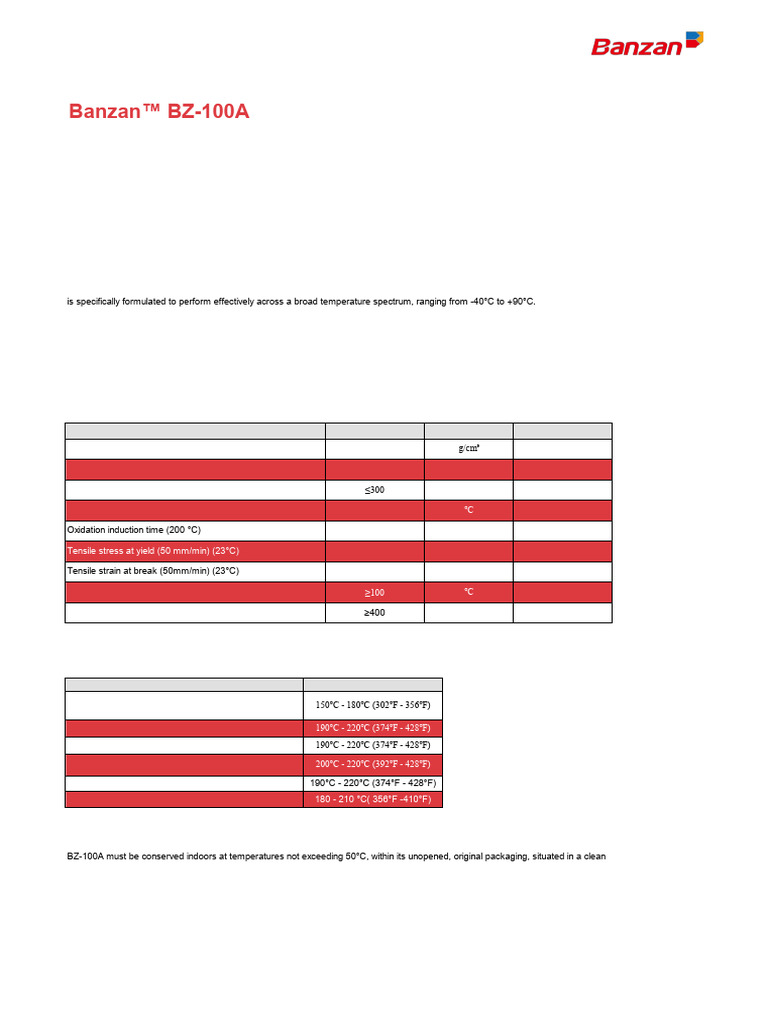 Technical Datasheet - Banzan | PDF | Materials | Building Engineering