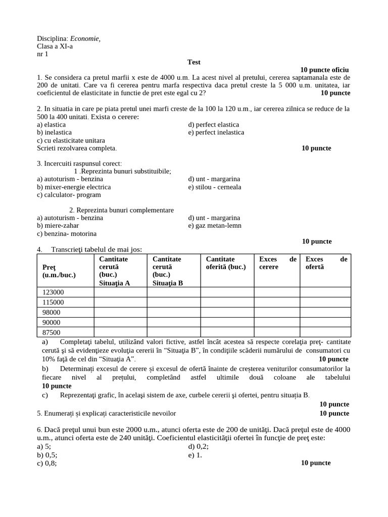 Cererea Utilitatea Test | PDF