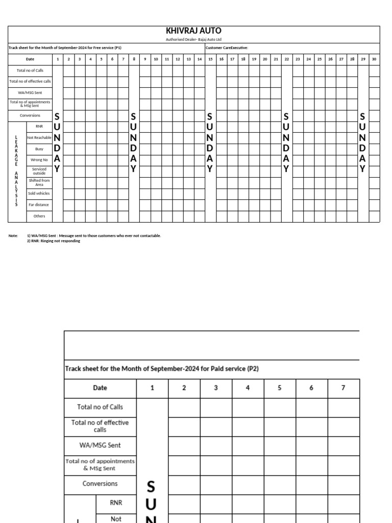 Cre Call Format | PDF