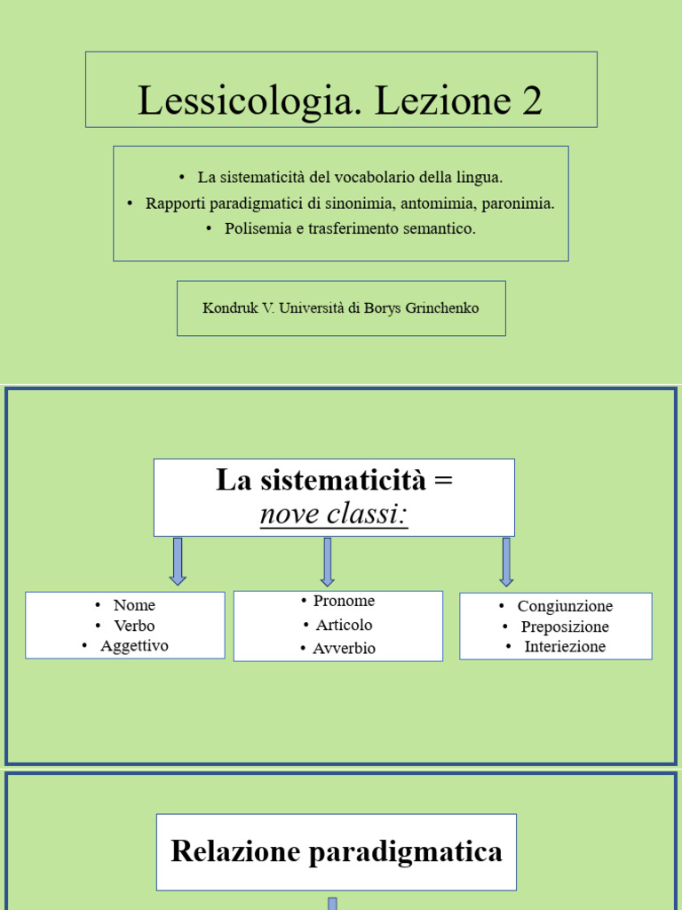 Lezione 2 | PDF