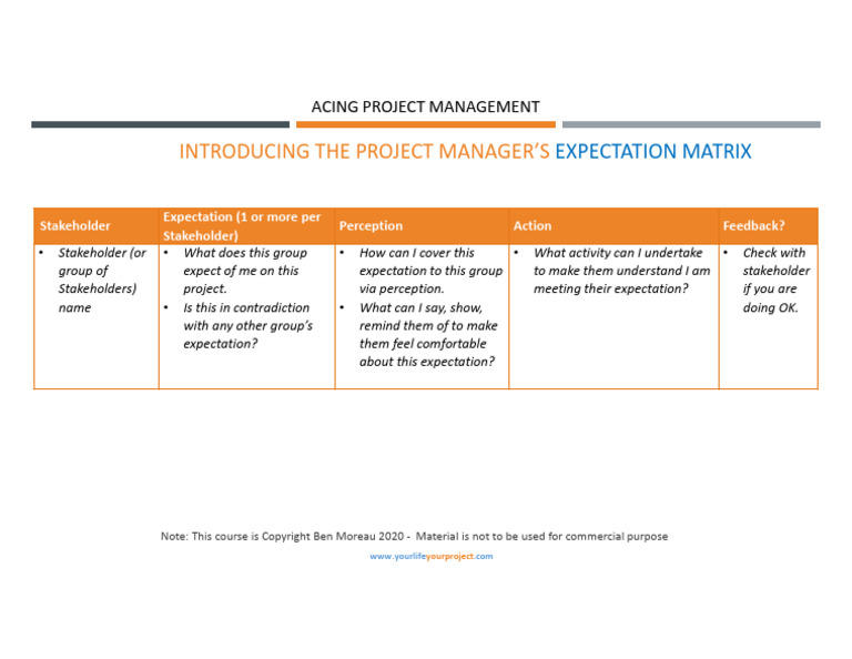 PM+Expectation+matrix | PDF