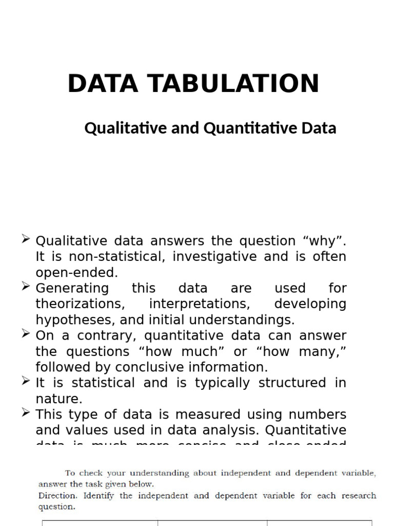 Data Tabulation | PDF | Career & Growth | Computers