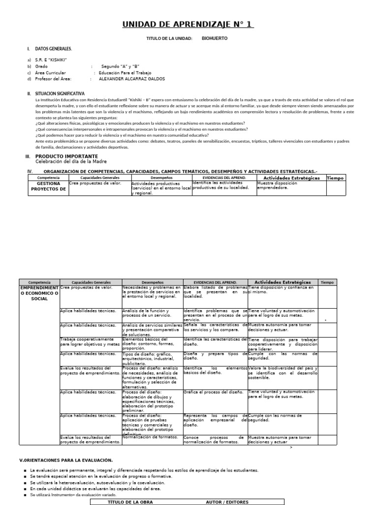 Unidades Segundo Grado EPT | PDF