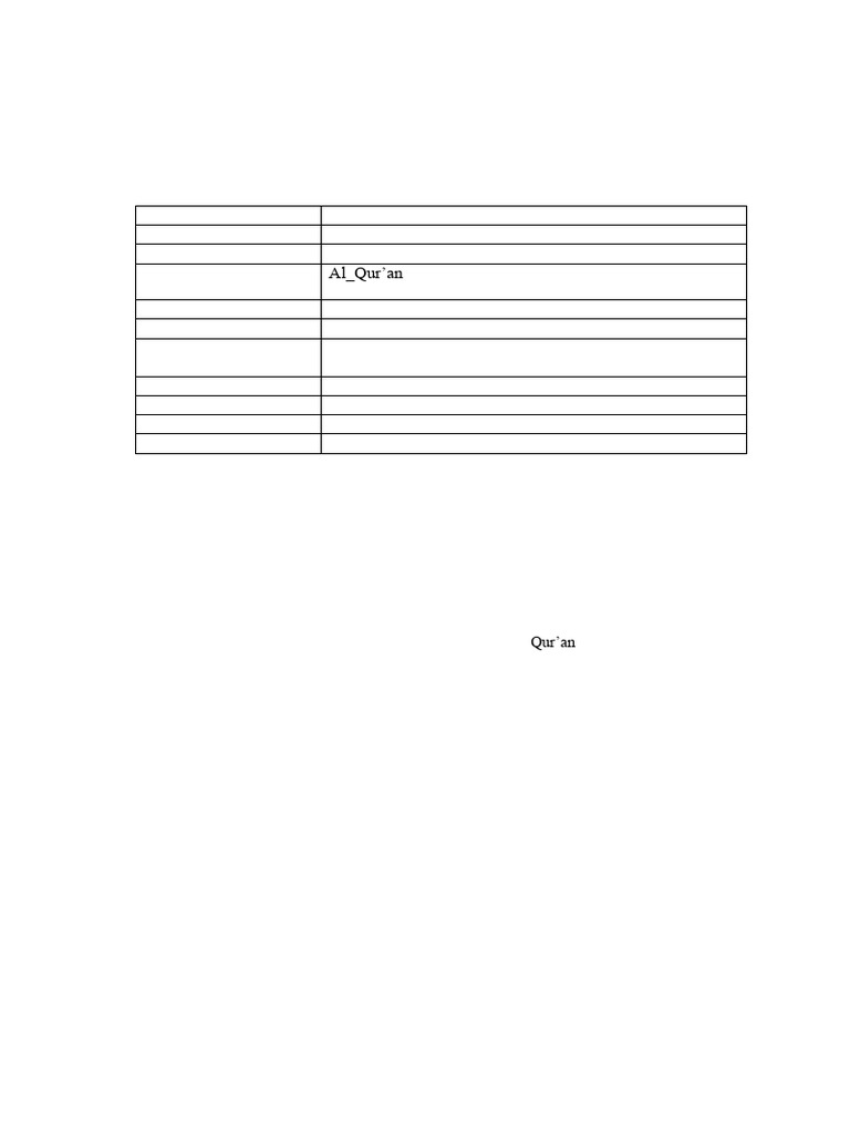 Pai Kelas X - Slamet Riyanto | PDF | Abrahamic Religions | Career & Growth