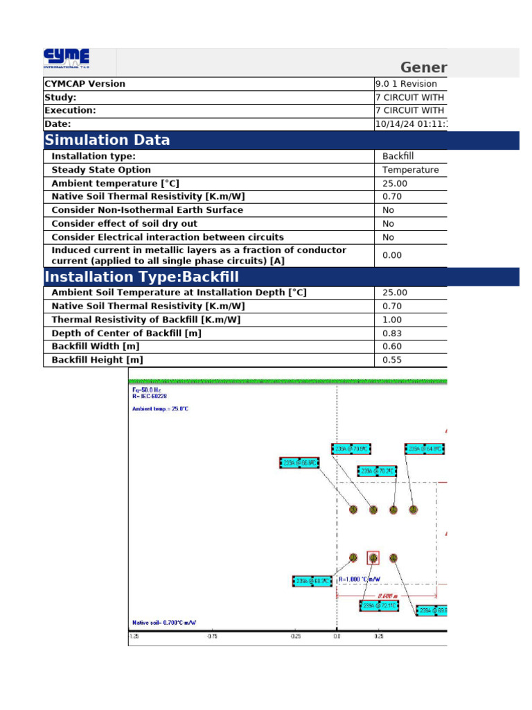 General Summary Report - 7 CIRCUIT WITH 300SQMM CABLE (DOUBLE LAYER) - 1 | PDF