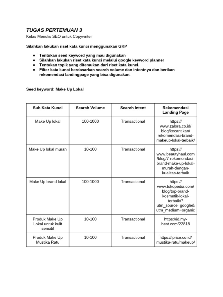 Fitri Rahma - Tugas Pertemuan Ke 3 | PDF