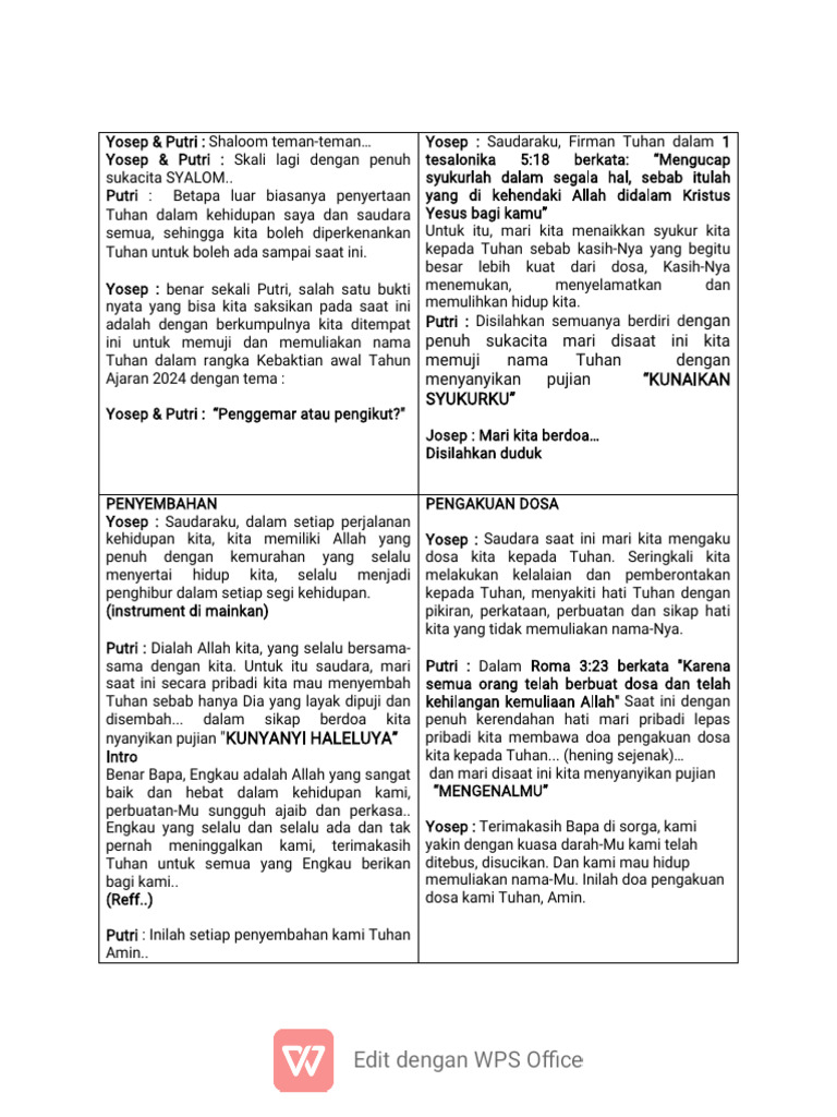 Konsep MC Ibadah Kata 2024 | PDF