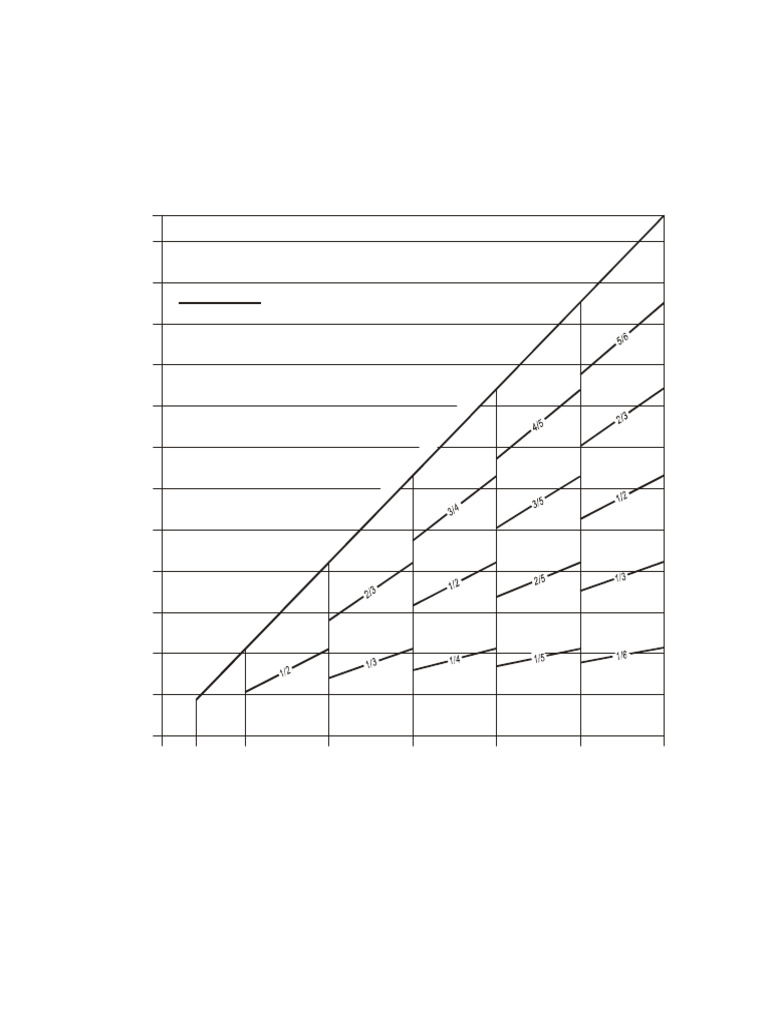 ICAO ACWL Light Details 1 | PDF