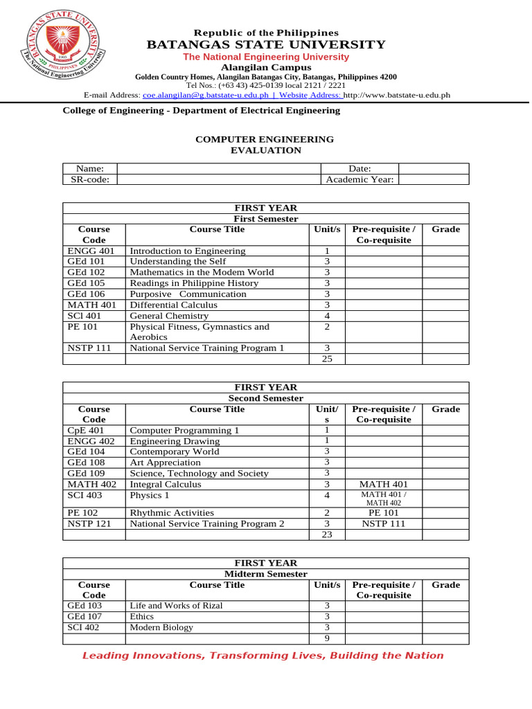 CpE Evaluation POS Template | PDF