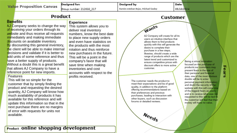 Value Proposition | PDF