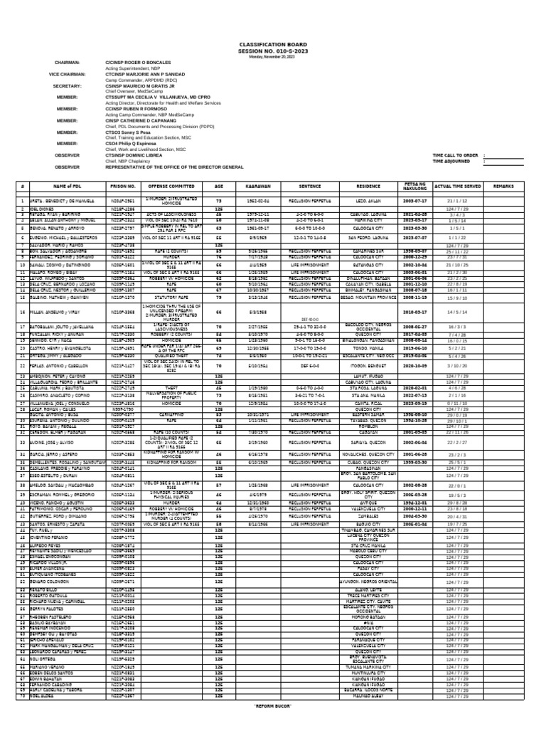 009 S 2024 Minimum Final | PDF
