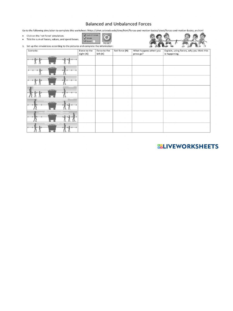 Balanced Unbalanced Forces Phet Simulation Sheet | PDF