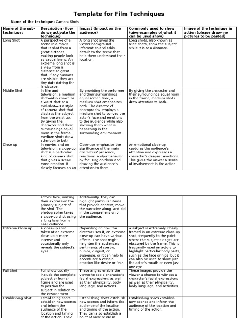 Template For Film Technique Record | PDF