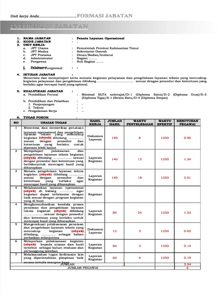 Penata Layanan Operasional - 1103dsasa | PDF