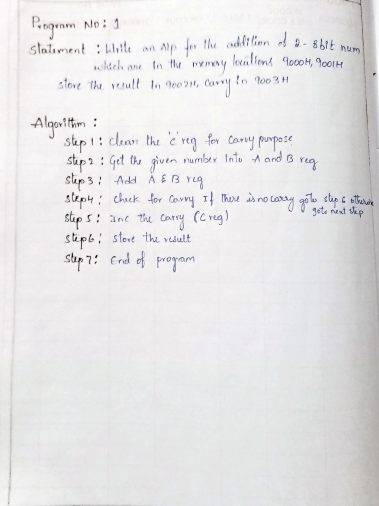 micro processor programs | PDF