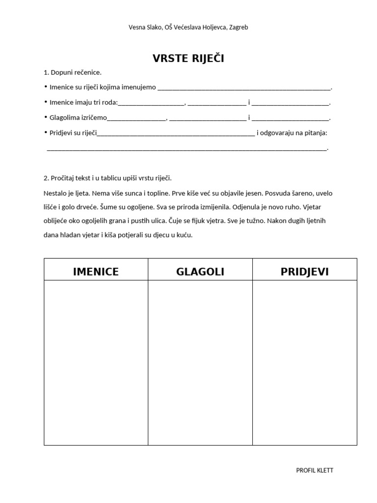 Vrste Rijeci-Ponavljanje Repozitorij | PDF