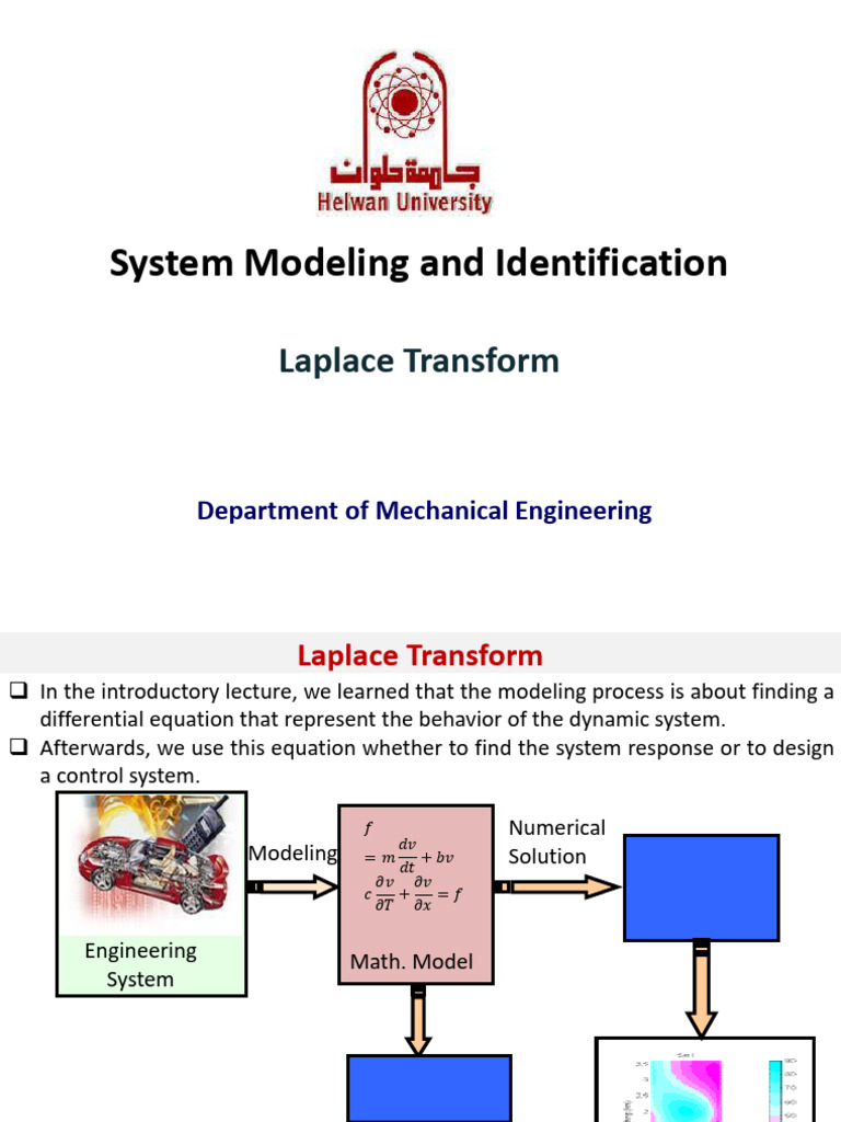Laplace Transform | PDF