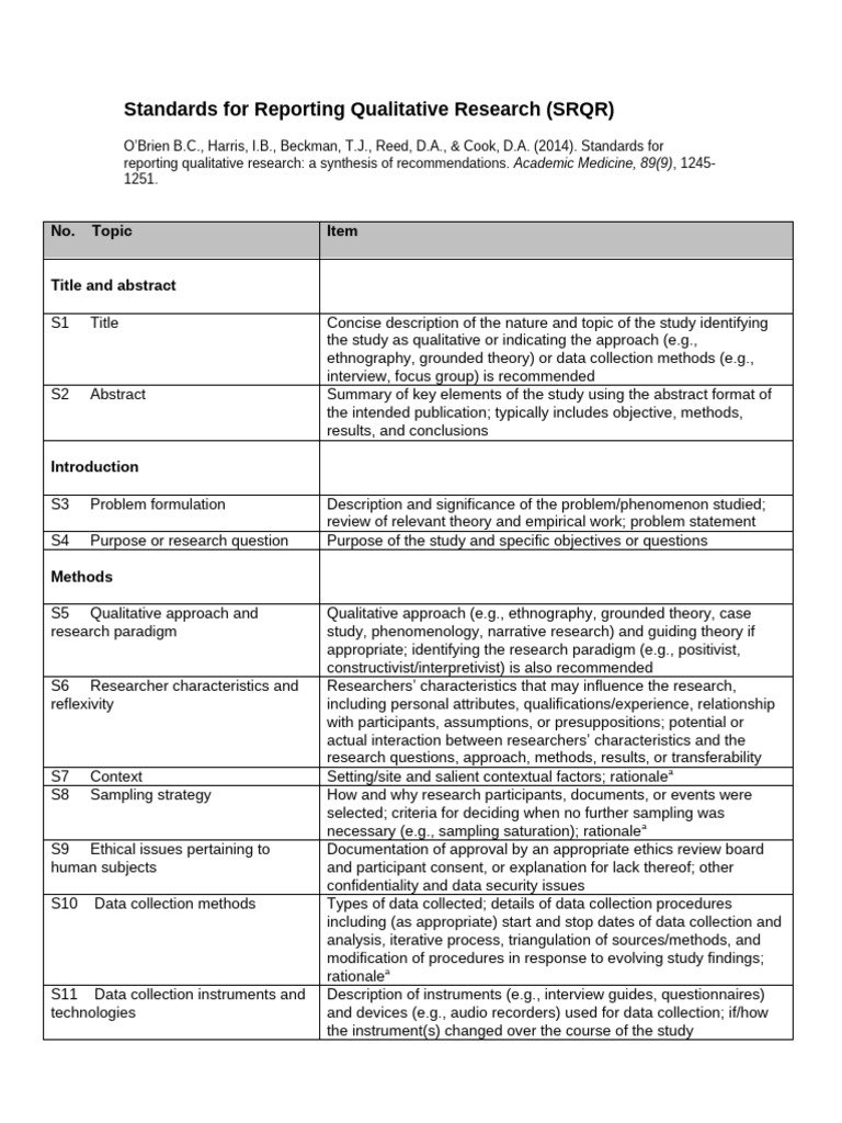 SRQR Guidelines Checklist | PDF